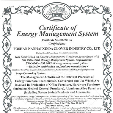 Management System Certificate Resource | M&W